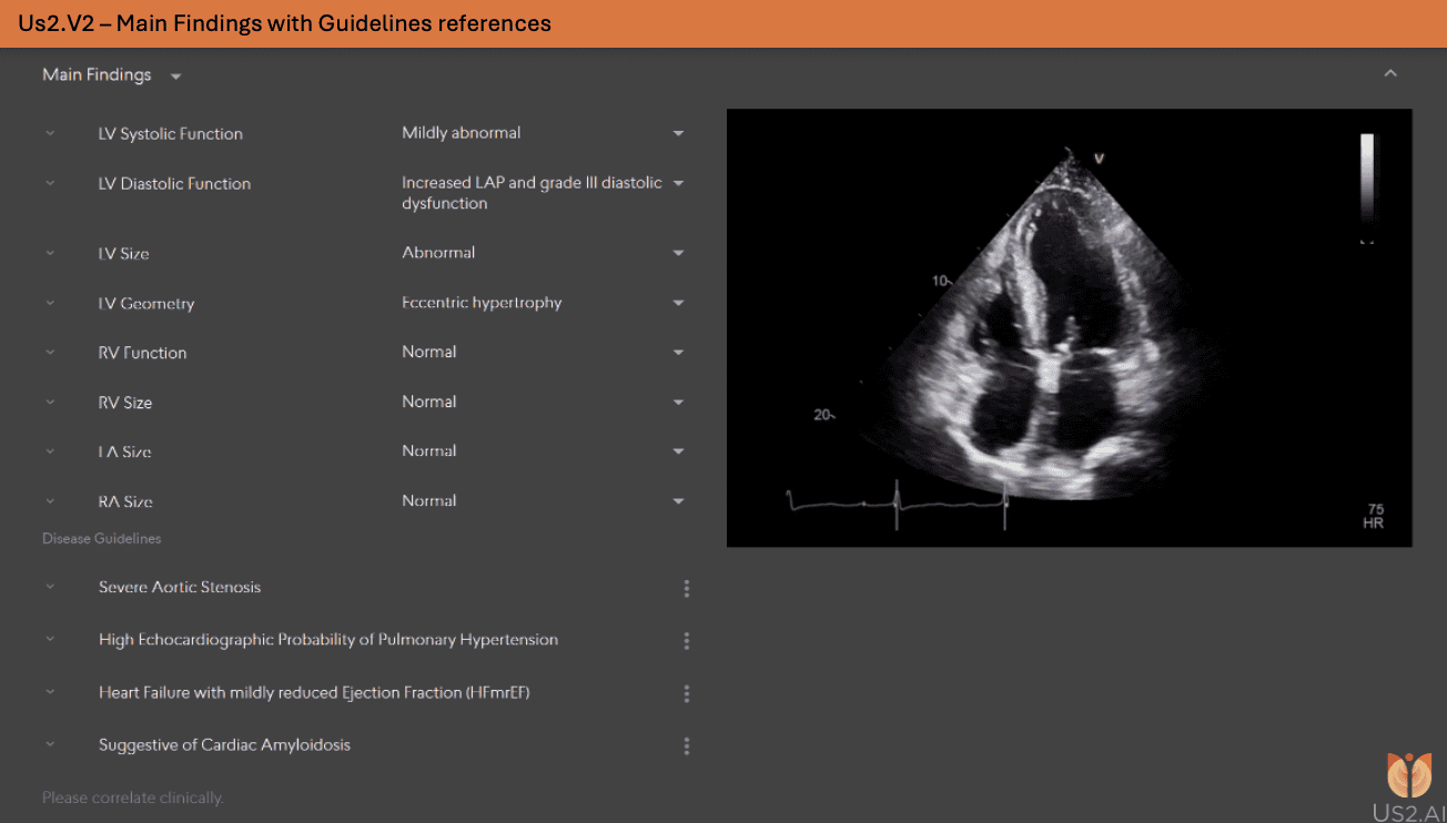 Advances in AI-Automated Echocardiography with Us2.ai - The Imaging Wire